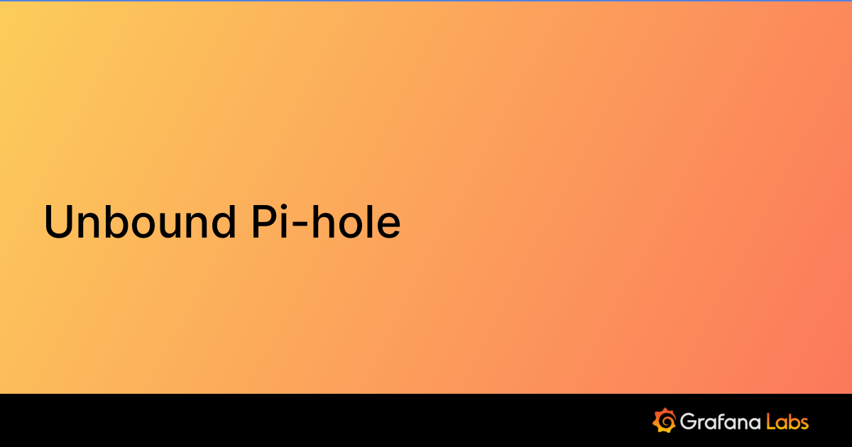 Unbound Pi-hole | Grafana Labs