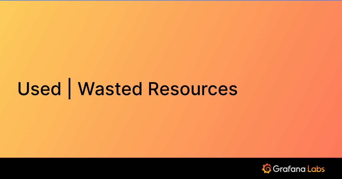 Used | Wasted Resources | Grafana Labs