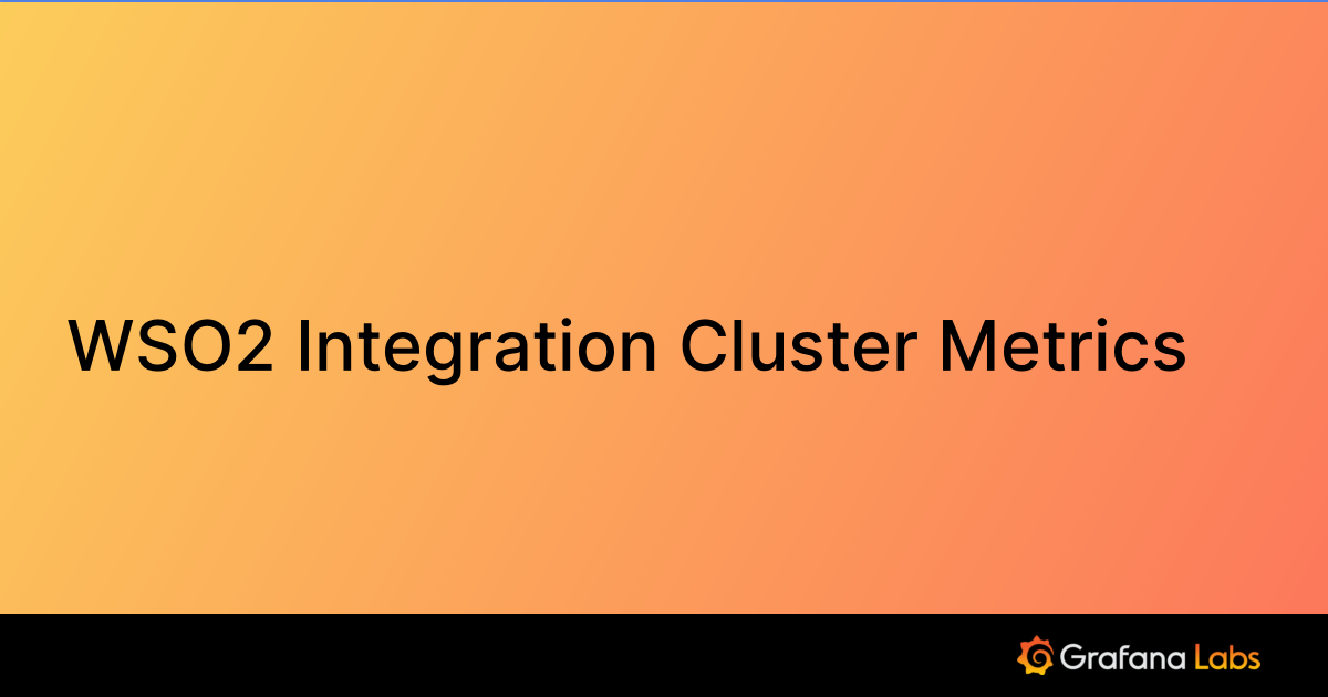 WSO2 Integration Cluster Metrics | Grafana Labs