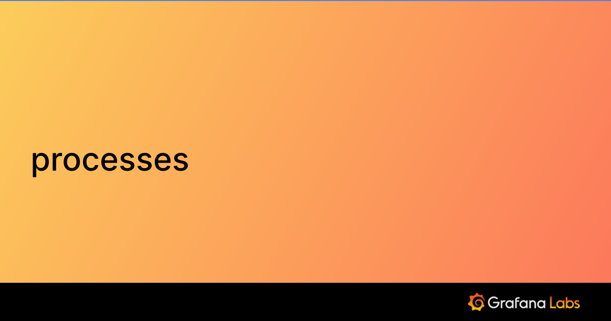 processes | Grafana Labs
