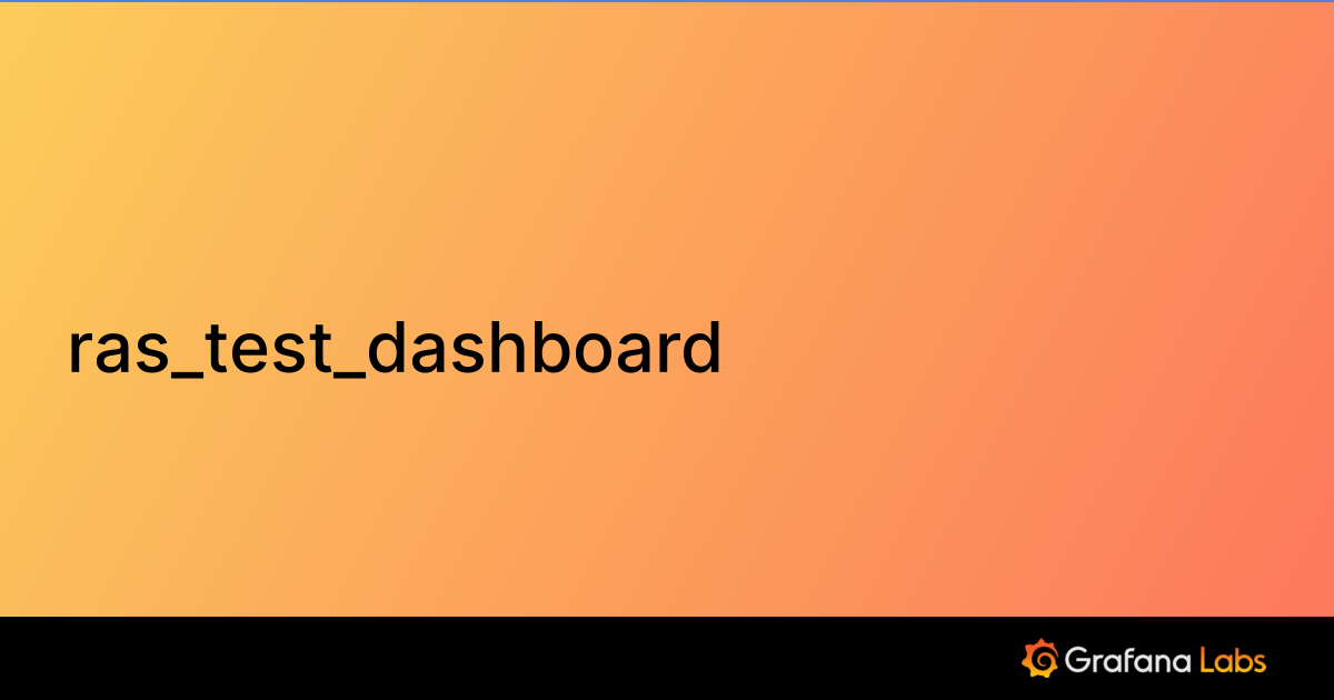 ras_test_dashboard | Grafana Labs