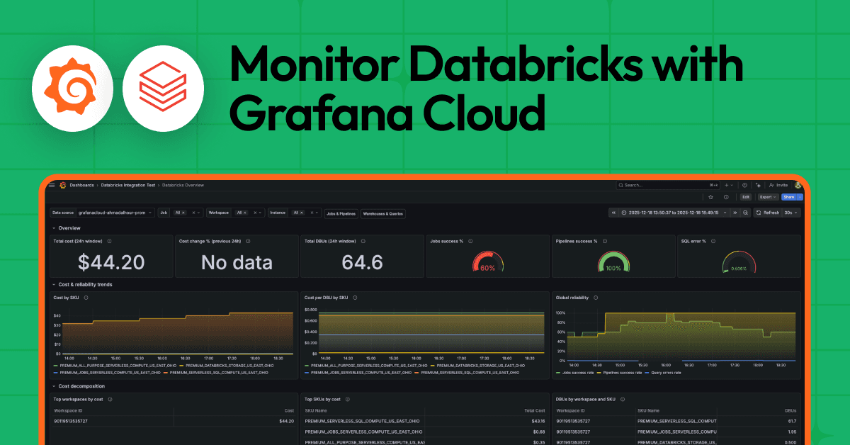 Monitor Databricks with Grafana Cloud for instant visibility into your ...