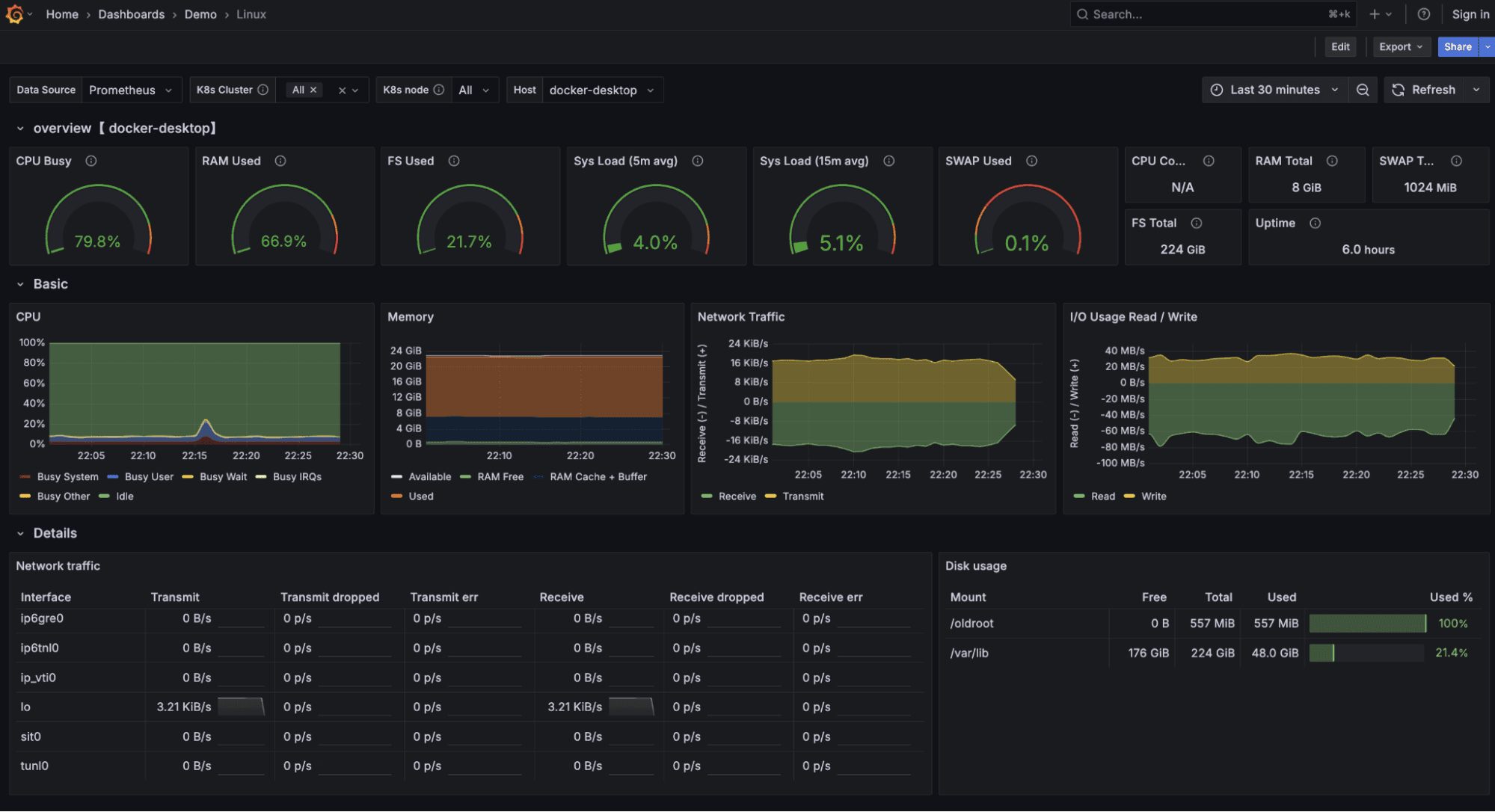 OpenTelemetry and Grafana Labs: What’s new and what’s next in 2026 ...