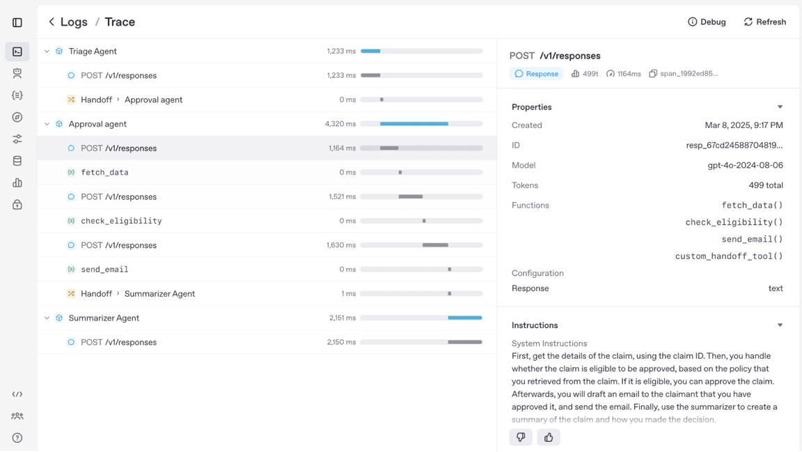 Observing agentic AI workflows with Grafana Cloud, OpenTelemetry, and ...