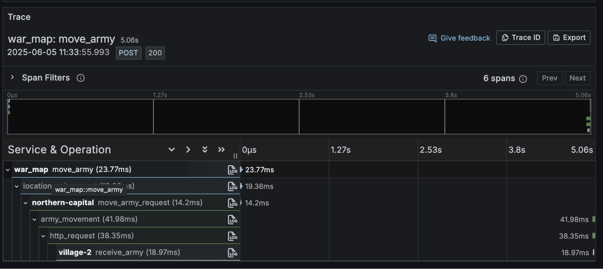 Learn OpenTelemetry tracing through a grand strategy game: introducing ...