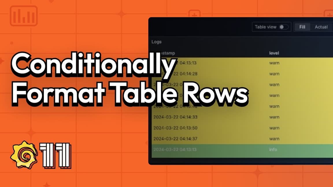 Grafana 11 release: The latest in visualizations, Scenes-powered ...