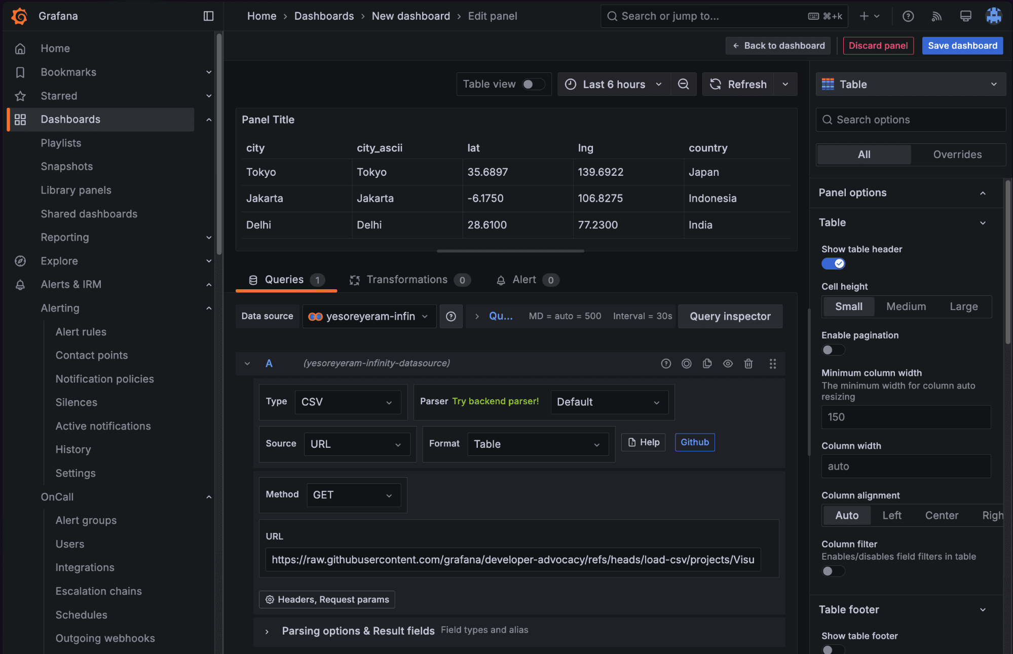 How to visualize CSV data with Grafana | Grafana Labs