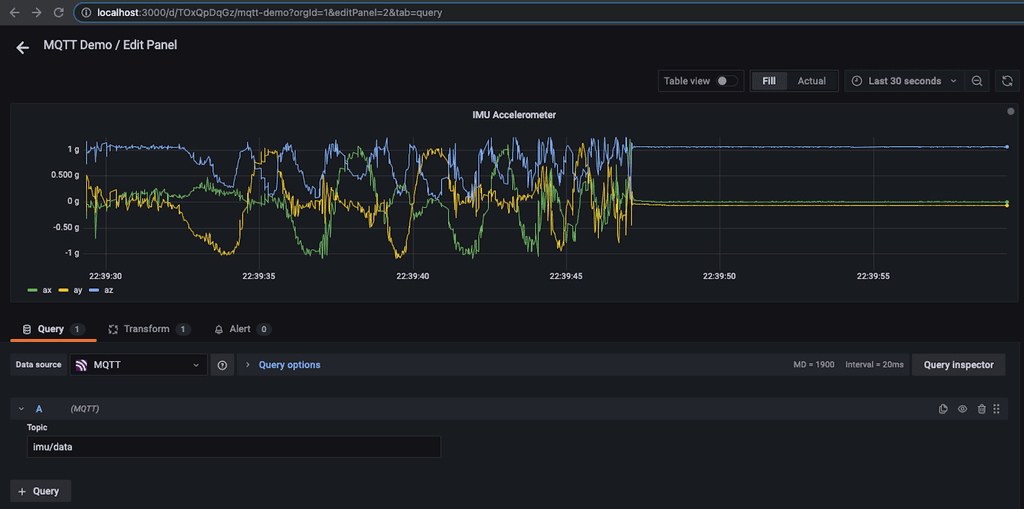Streaming real-time sensor data to Grafana using MQTT and Grafana Live ...