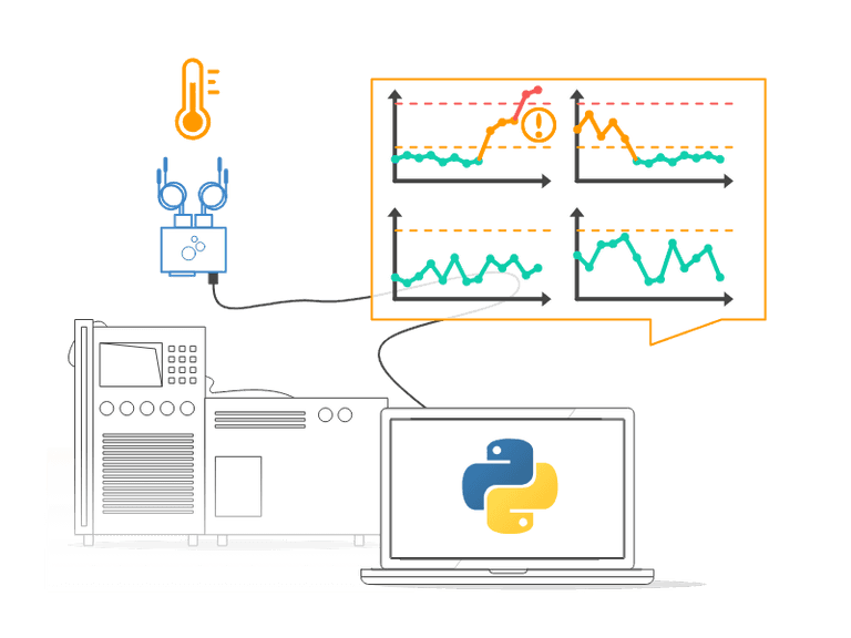 Visualize real-time CAN-to-USB data via custom Grafana dashboards and ...