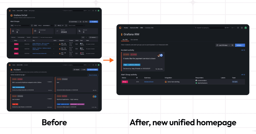 Opsgenie alternative: How to migrate to Grafana Cloud IRM | Grafana Labs