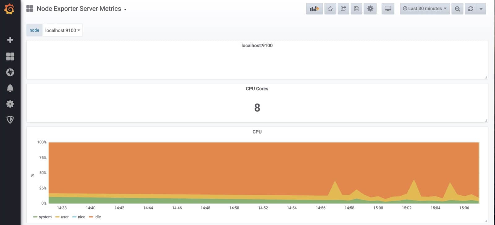 Get started with Prometheus with these three easy projects | Grafana Labs