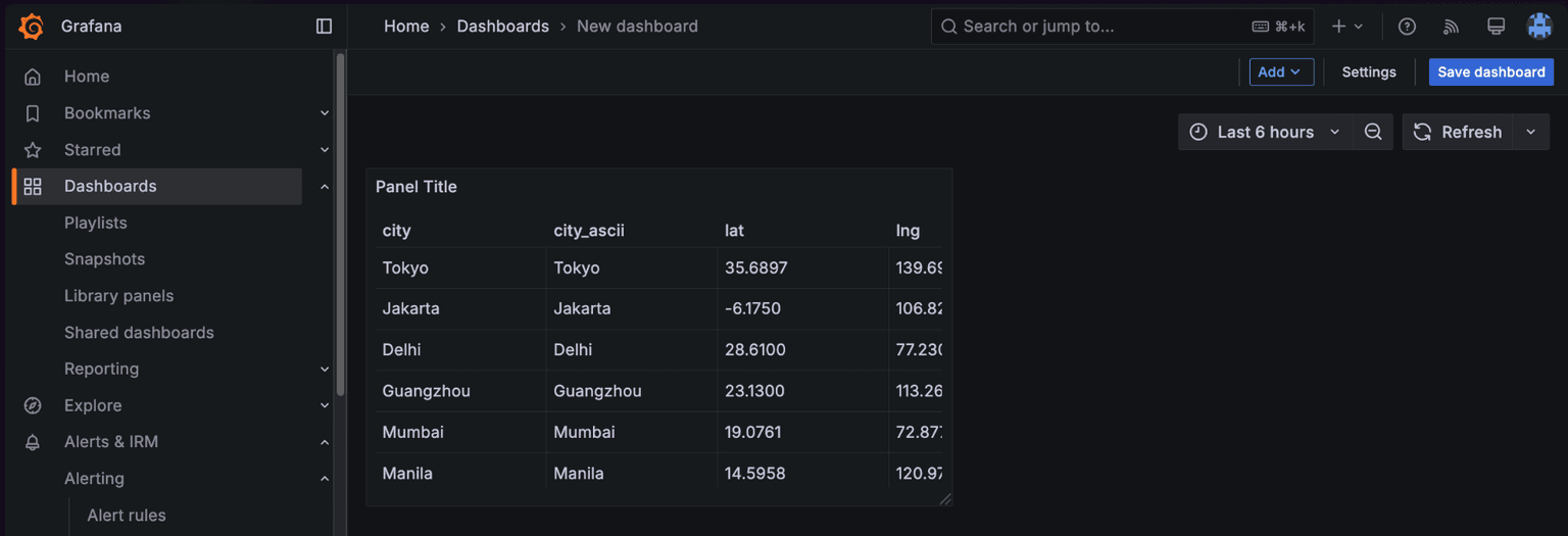 How to visualize CSV data with Grafana | Grafana Labs