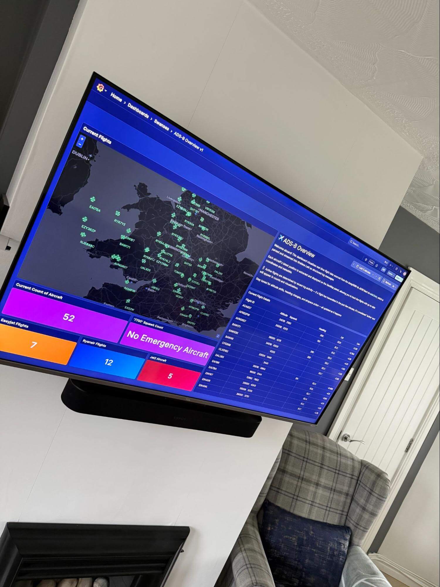 Tracking planes with Grafana in real time: How to visualize the ...