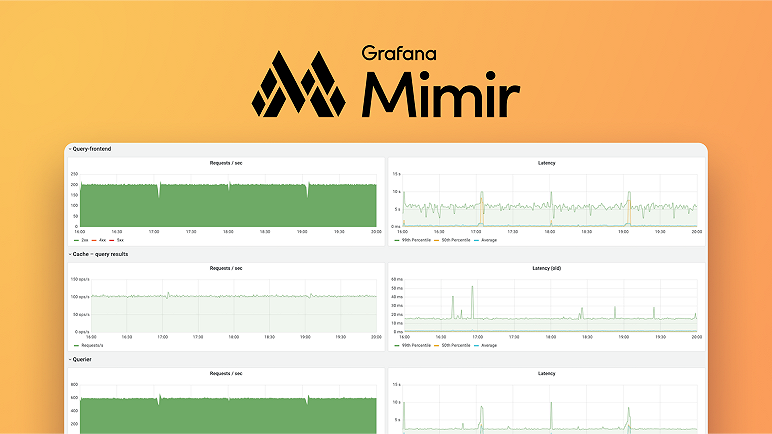 Grafana Mimir OSS | Prometheus long-term storage