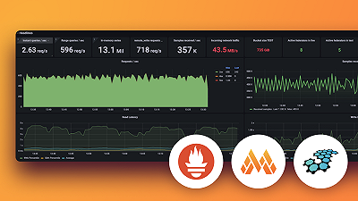 Configure Grafana Mimir metrics storage retention | Grafana Mimir ...