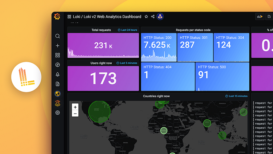 Best Practices For Configuring Grafana Loki