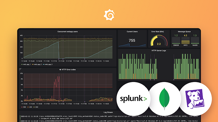 Unify your data with Grafana plugins: Datadog, Splunk, MongoDB, and more | Grafana Labs