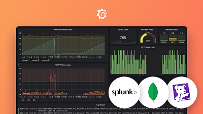 Grafana dashboards overview | Grafana documentation
