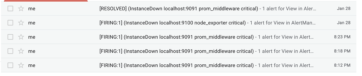 Step-by-step guide to setting up Prometheus Alertmanager with Slack, PagerDuty, and Gmail ...