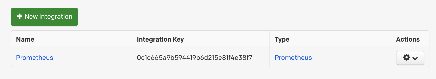 Step-by-step guide to setting up Prometheus Alertmanager with Slack, PagerDuty, and Gmail ...