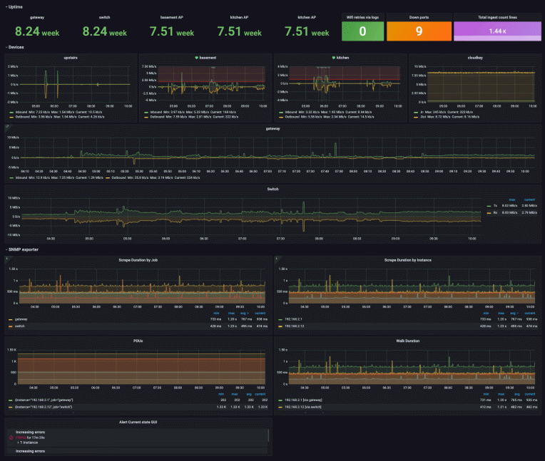 How to capture Spring Boot metrics with the OpenTelemetry Java ...