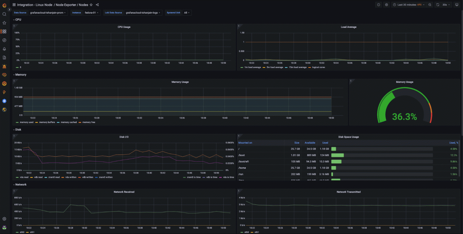 How To Use The Grafana Ansible Collection To Manage Grafana Agent Across Multiple Linux Hosts