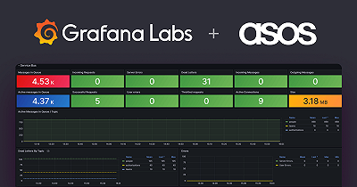 Logs and relabeling basics in Grafana Alloy | Grafana Alloy documentation