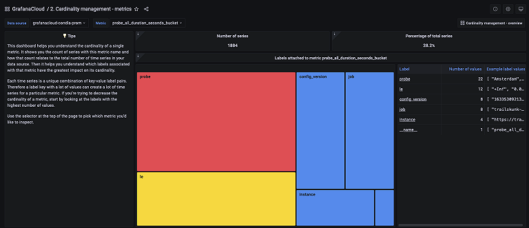 New In Grafana 84 How To Use Full Range Log Volume Histograms With Grafana Loki Grafana Labs