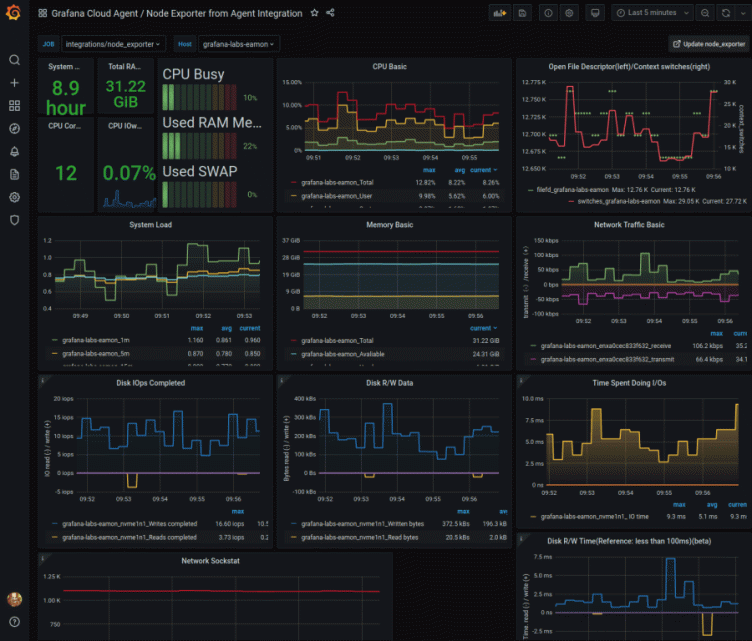 Getting started with the Grafana Cloud Agent, a remote_write-focused Prometheus agent | Grafana Labs
