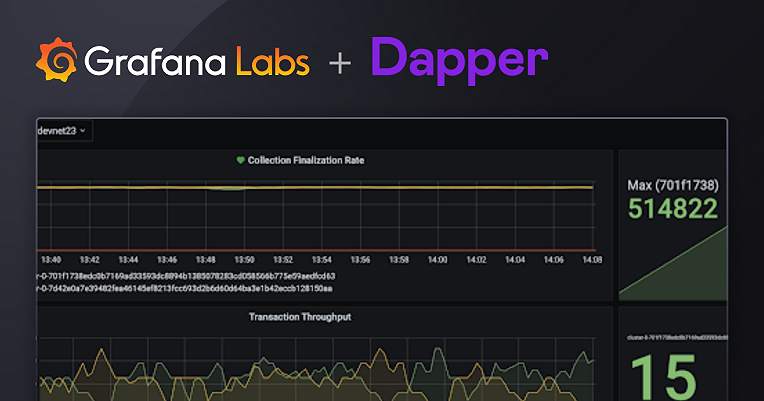 How to monitor your Apache Spark cluster with Grafana Cloud | Grafana Labs