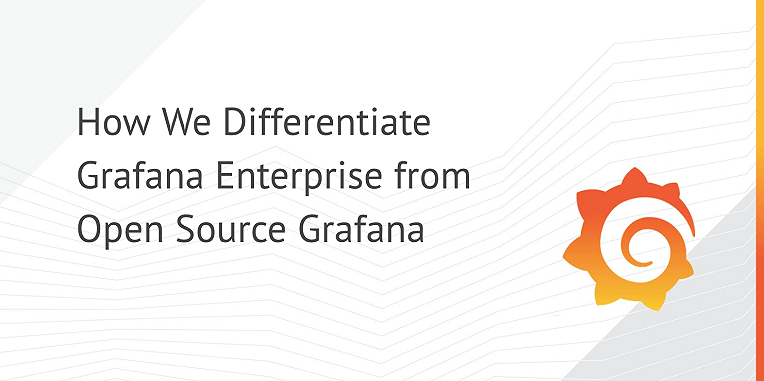 Meet the Grafana Labs Team: Brian Gann | Grafana Labs