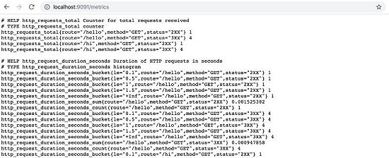 How to Explore Prometheus with Easy 'Hello World' Projects | Grafana Labs