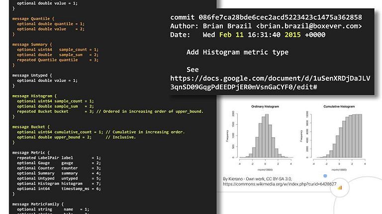 How to visualize Prometheus histograms in Grafana | Grafana Labs