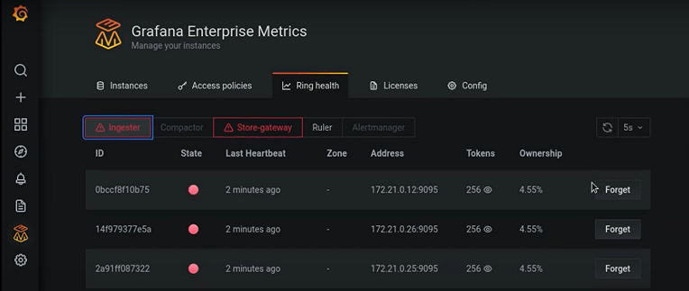 Monitor your production line with the new Grafana Enterprise data source plugin for SAP HANA ...