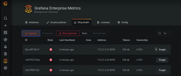 Monitor Your Production Line With The New Grafana Enterprise Data Source Plugin For Sap Hana