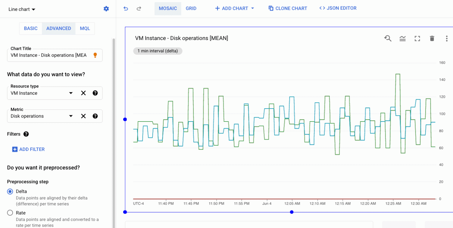 New in the Google Cloud Monitoring data source plugin for Grafana ...