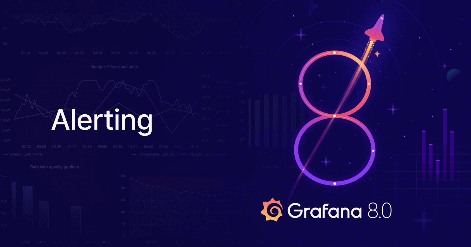 The new unified alerting system for Grafana: Everything you need to know | Grafana Labs