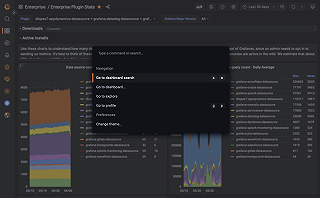 Grafana 9.0: Prometheus and Grafana Loki visual query builders, new ...