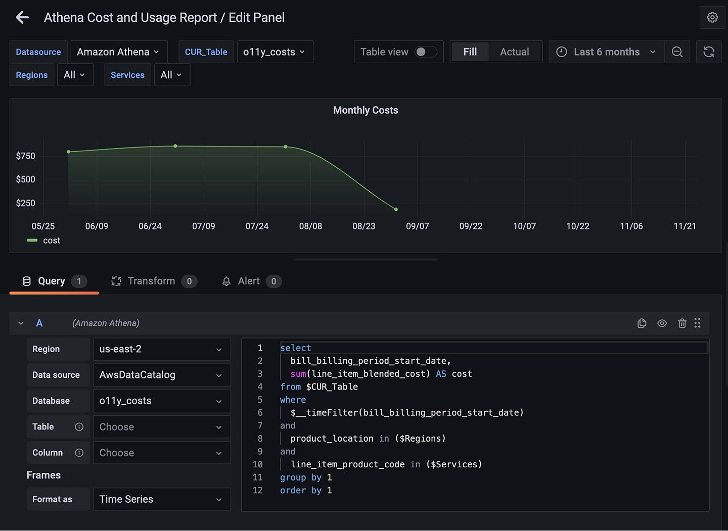 Blog author Robbie Rolin | Grafana Labs