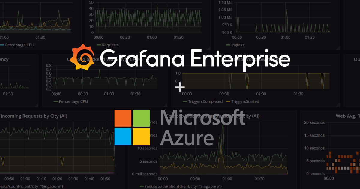 Azure Managed Grafana users can now upgrade to Grafana Enterprise | Grafana Labs