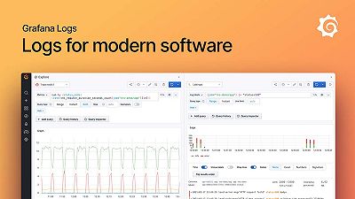 Log monitoring resources | Grafana Labs