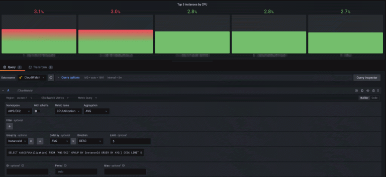 Monitor all your Redshift clusters in Grafana with the new Amazon Redshift data source plugin ...