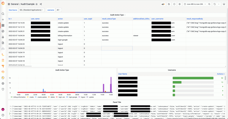 New in Grafana 8.4: How to use full-range log volume histograms with Grafana Loki | Grafana Labs