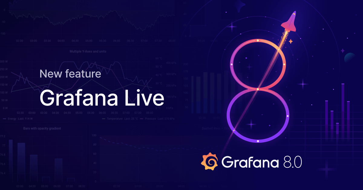 New in Grafana 8.0: Streaming real-time events and data to dashboards ...