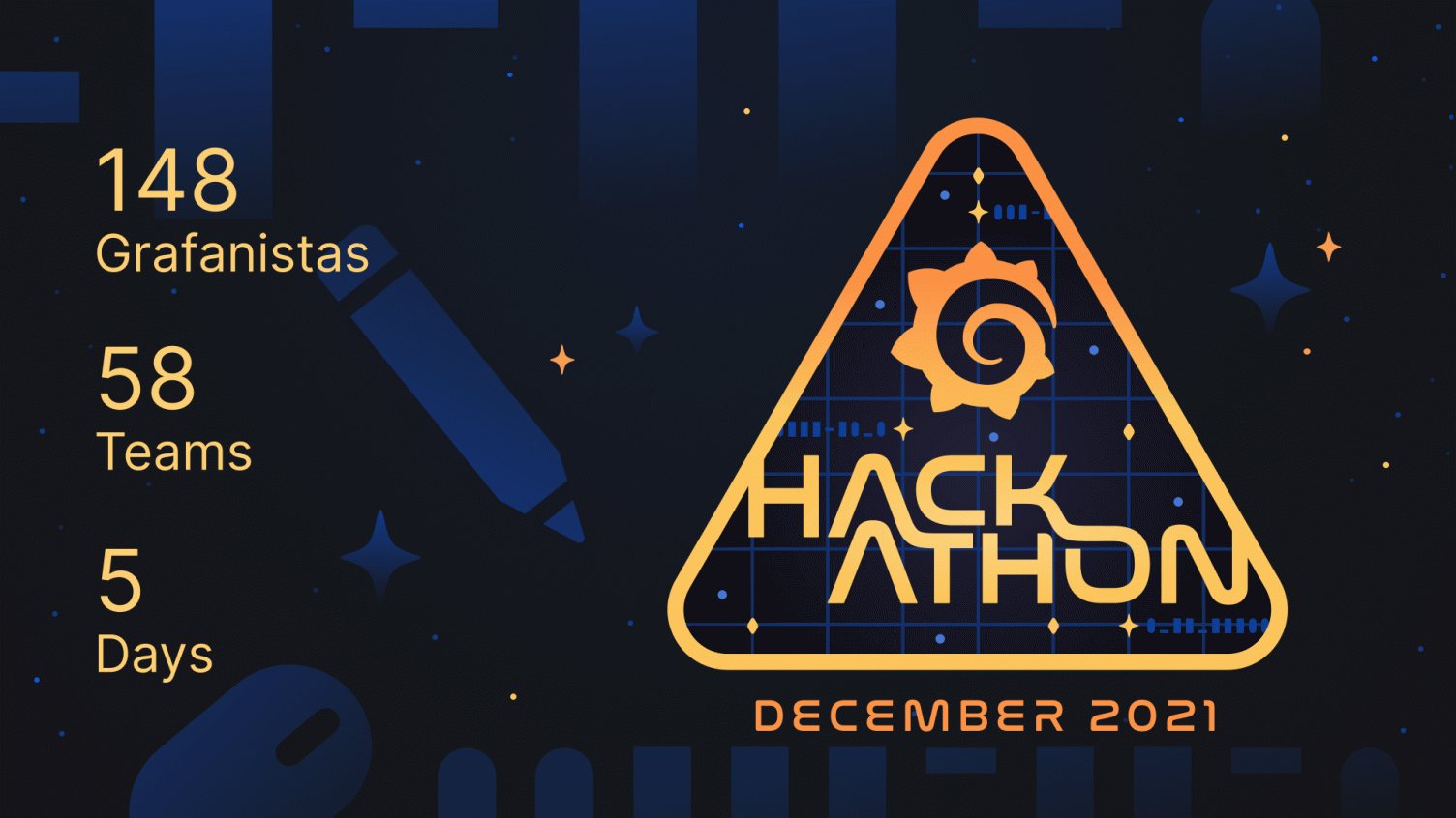 All about the Grafana Labs Hackathon 2.0 | Grafana Labs