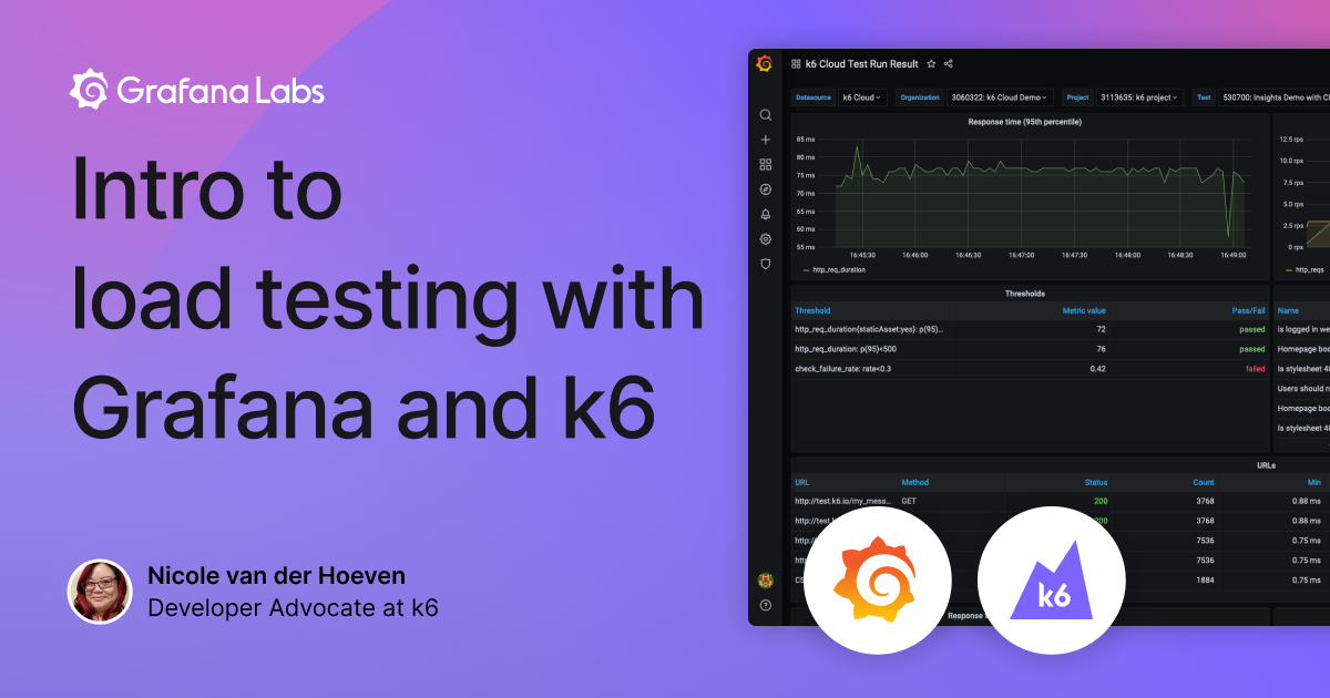 Intro to load testing with Grafana and k6 | Grafana Labs