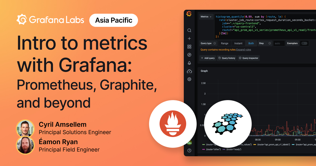 Intro to metrics with Grafana: Prometheus, Grafana Mimir, and beyond (APAC Timezone) | Grafana Labs