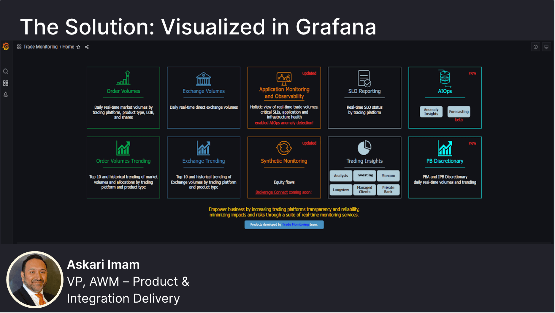 How JPMorgan Chase uses Grafana and AI to monitor SLOs, SLIs, and more ...