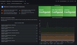 Provide You Grafana Dashboard Designing Services Ubicaciondepersonas 
