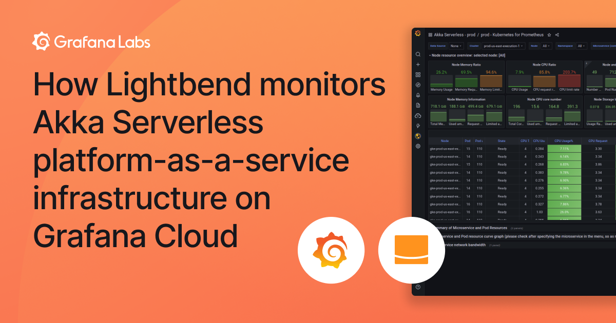 How Lightbend monitors Akka Serverless platform-as-a-service infrastructure on Grafana Cloud ...